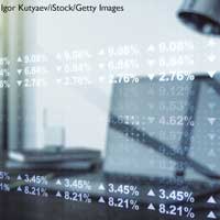 Four Snapshots of U.S. Inflation and Price Levels | St. Louis Fed